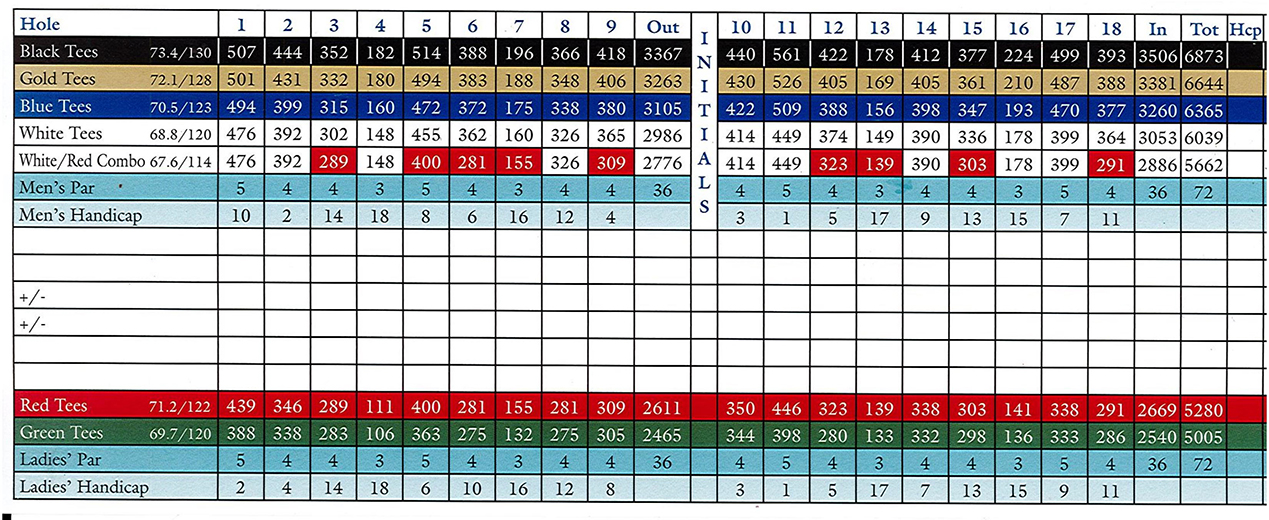 The Cape Club of Sharon